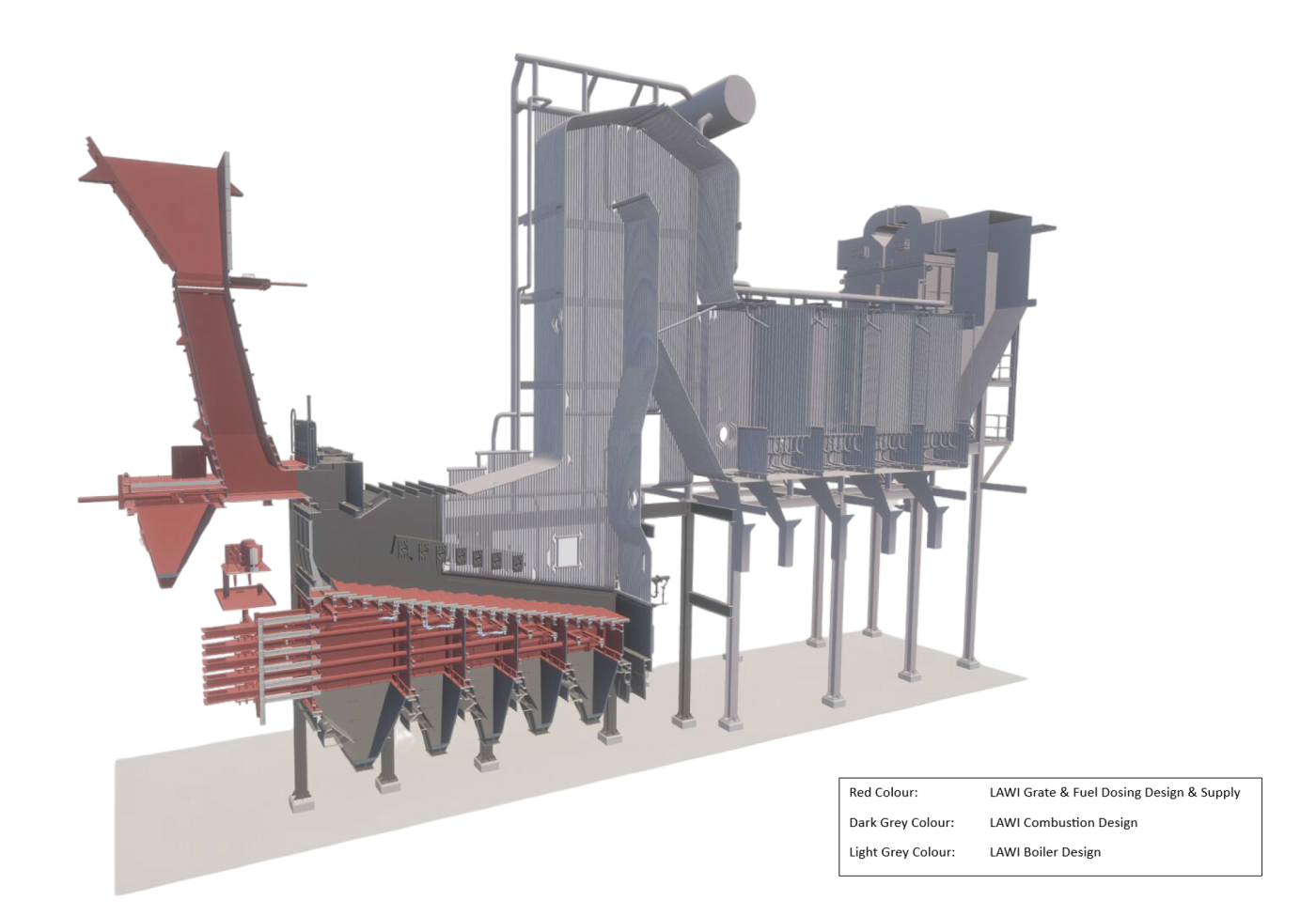 Combustion & Boiler Engineering | LAWI Engineering - Biomass & Waste to ...